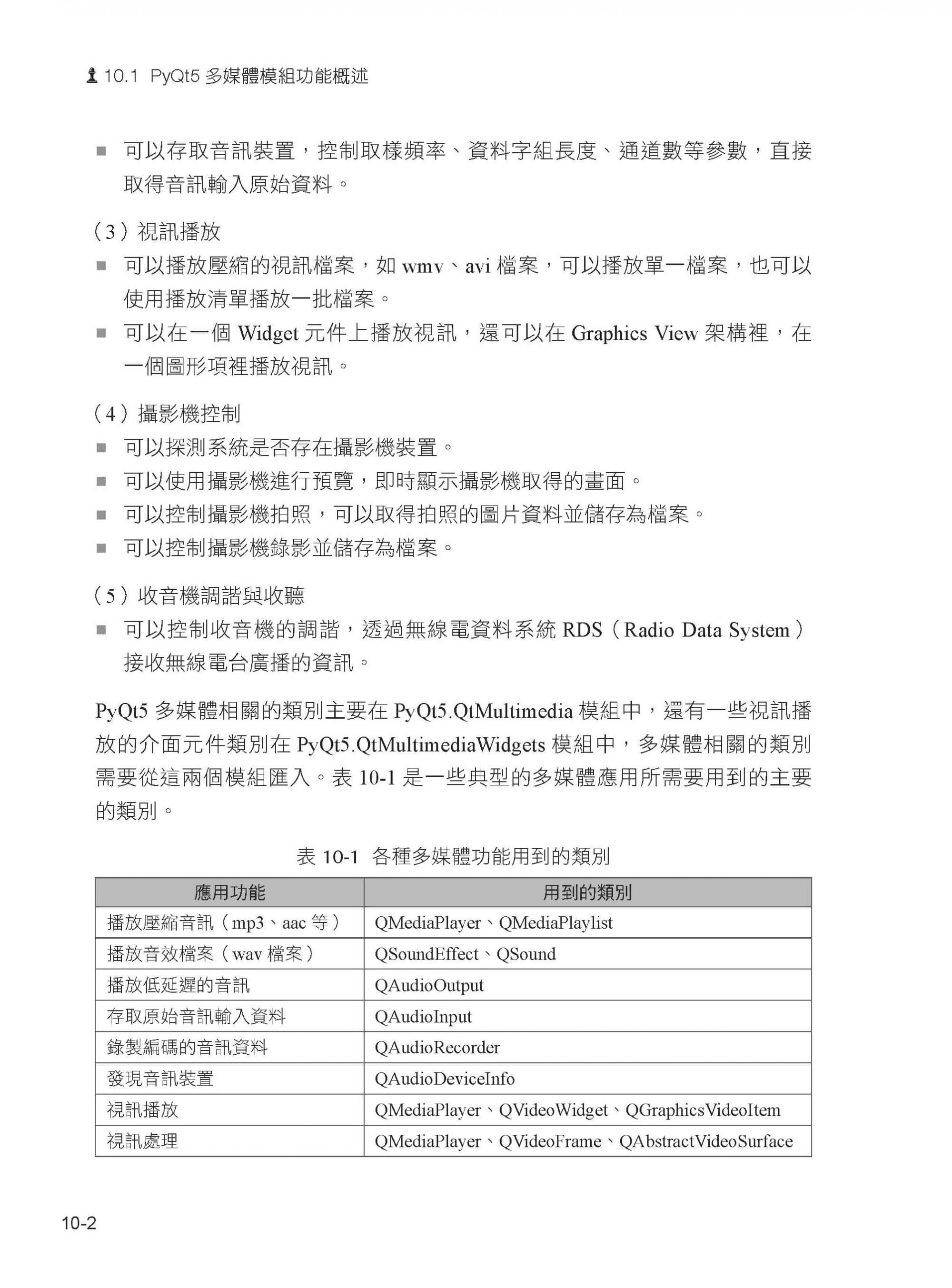 大數據資料可視化：Python QT GUI程式設計 DM2006 | 深智數位股份有限公司