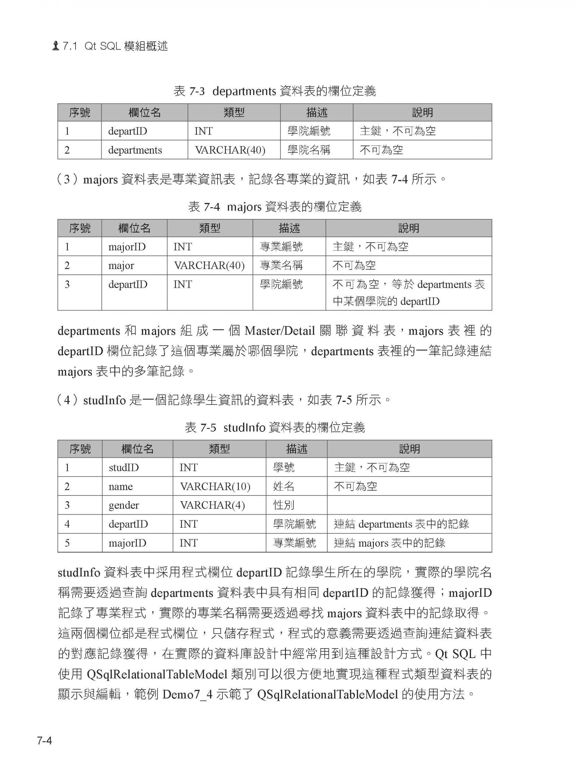 大數據資料可視化：Python QT GUI程式設計 DM2006 | 深智數位股份有限公司