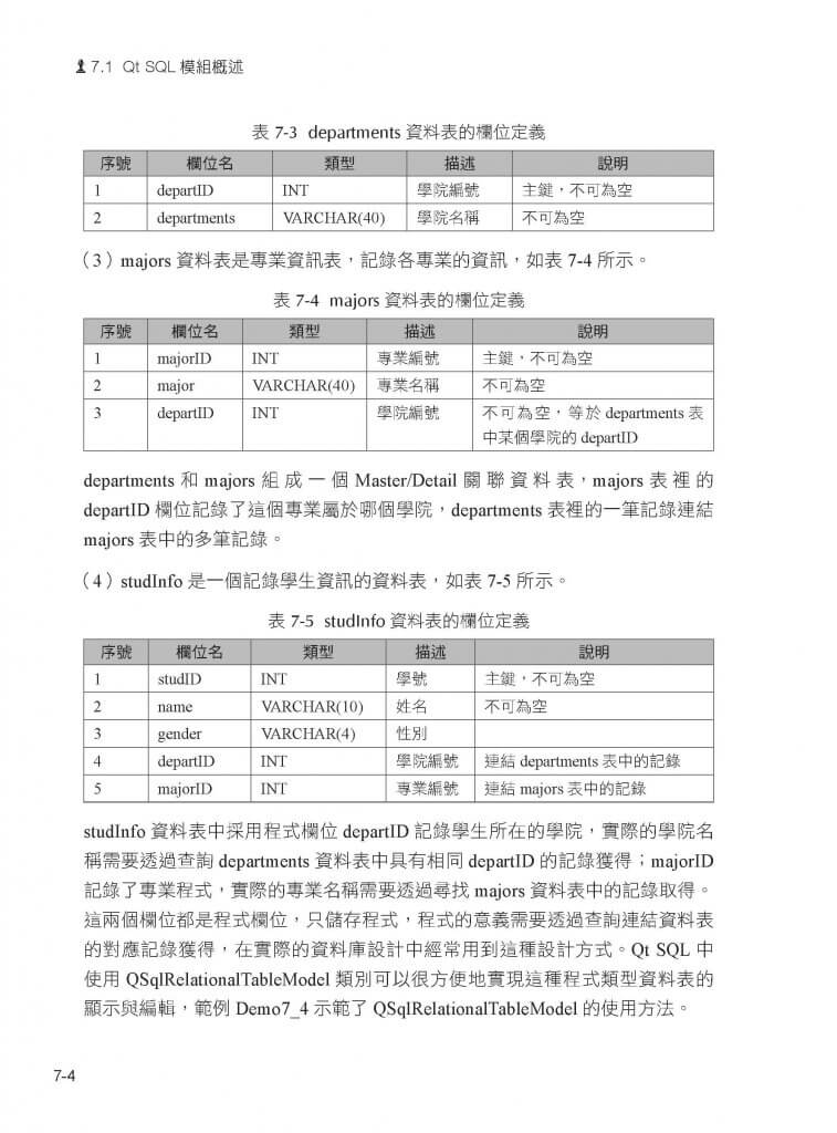 大數據資料可視化：Python QT GUI程式設計 DM2006 | 深智數位股份有限公司