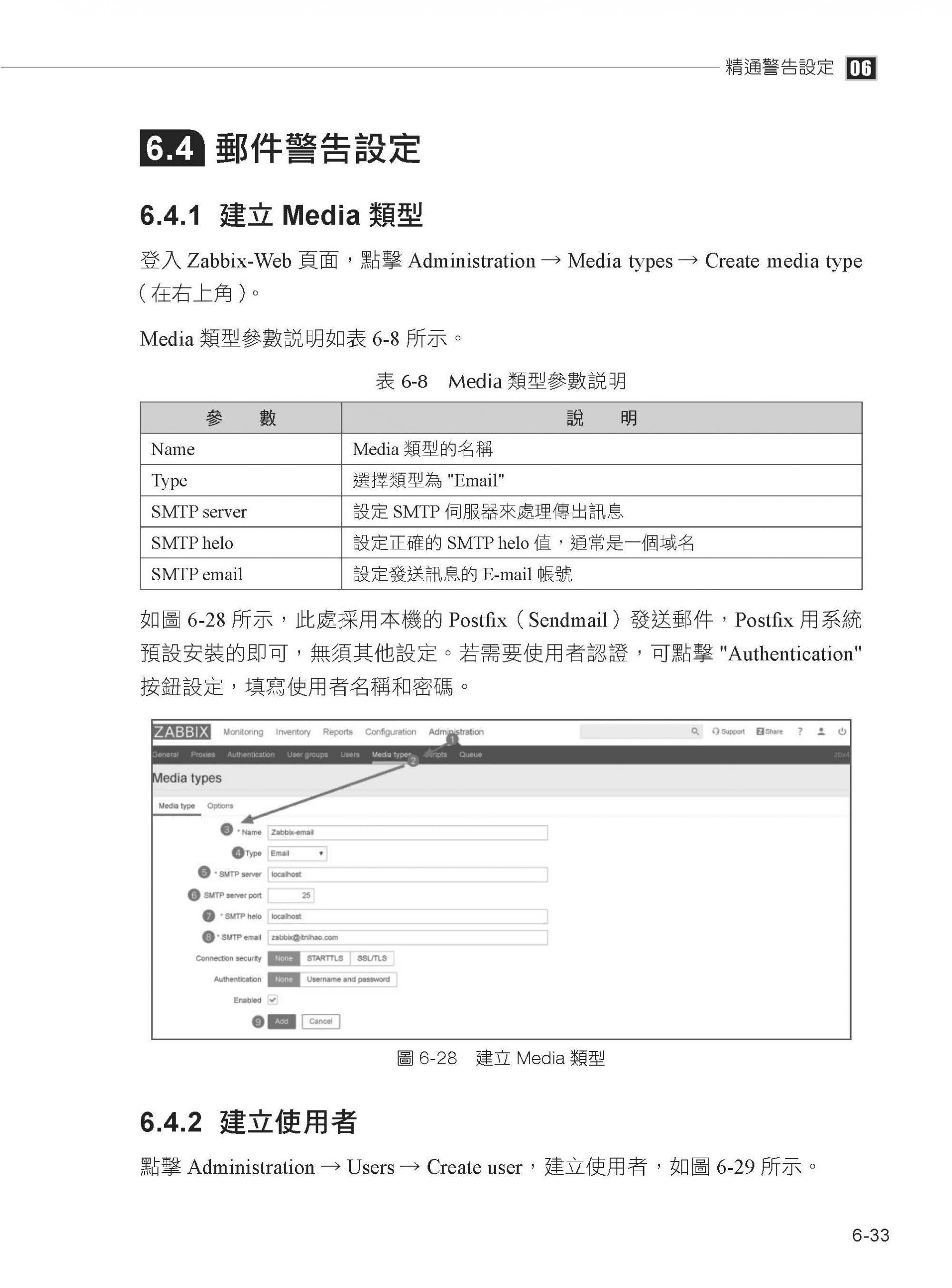 下世代超前佈署：用 Zabbix全面監管巨量伺服器 DM2036 | 深智數位股份有限公司