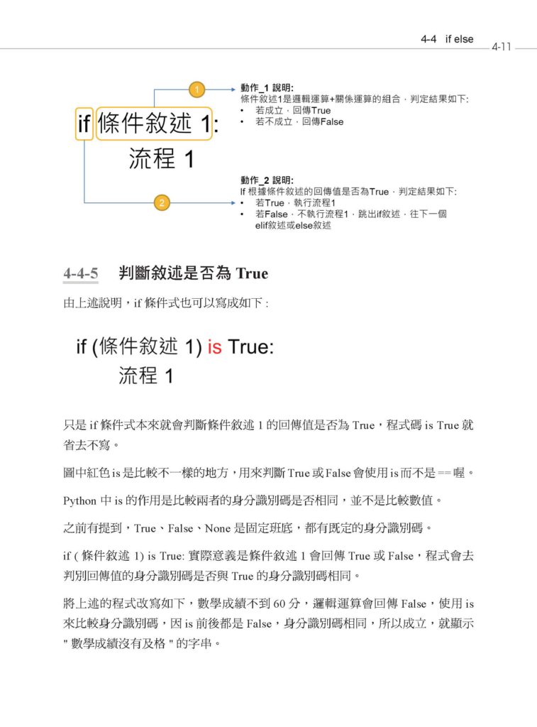 AI影像深度學習啟蒙 : 用python進行人臉口罩識別 DM2156 | 深智數位股份有限公司