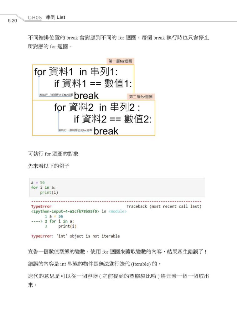 AI影像深度學習啟蒙 : 用python進行人臉口罩識別 DM2156 | 深智數位股份有限公司