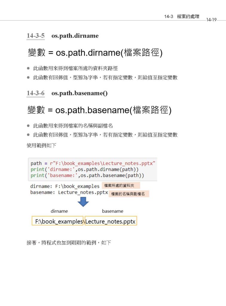 AI影像深度學習啟蒙 : 用python進行人臉口罩識別 DM2156 | 深智數位股份有限公司
