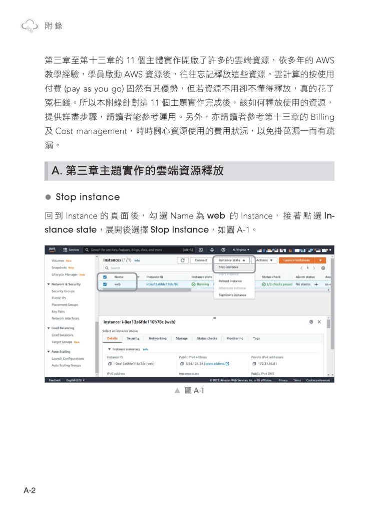 實戰AWS雲計算-基礎篇DM2222 | 深智數位股份有限公司