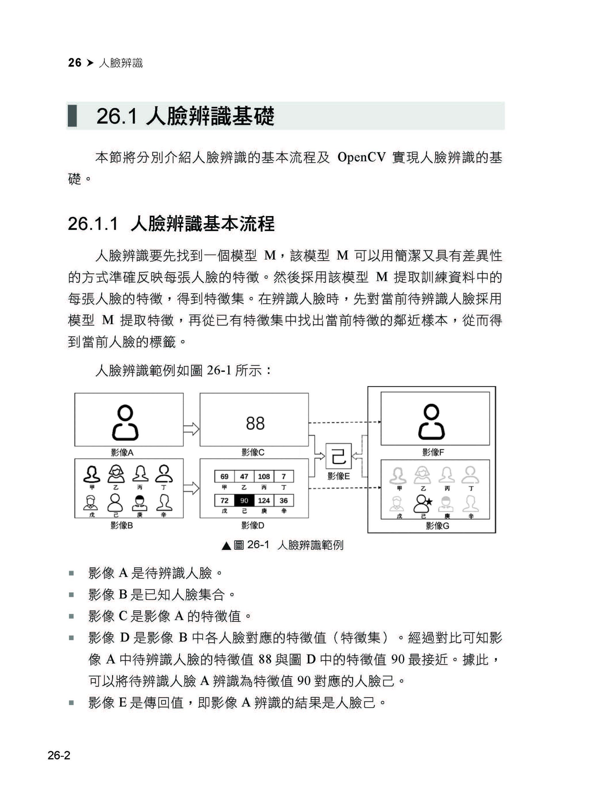 Python+OpenCV——機器學習+深度學習40大電腦視覺案例入門到實戰 DM2311 - 深智數位股份有限公司