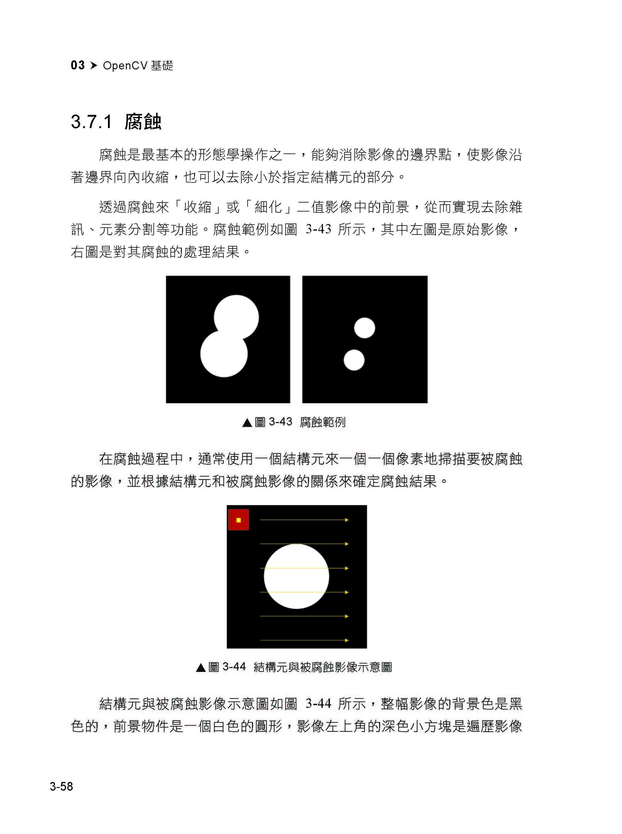 Python+OpenCV——機器學習+深度學習40大電腦視覺案例入門到實戰 DM2311 | 深智數位股份有限公司