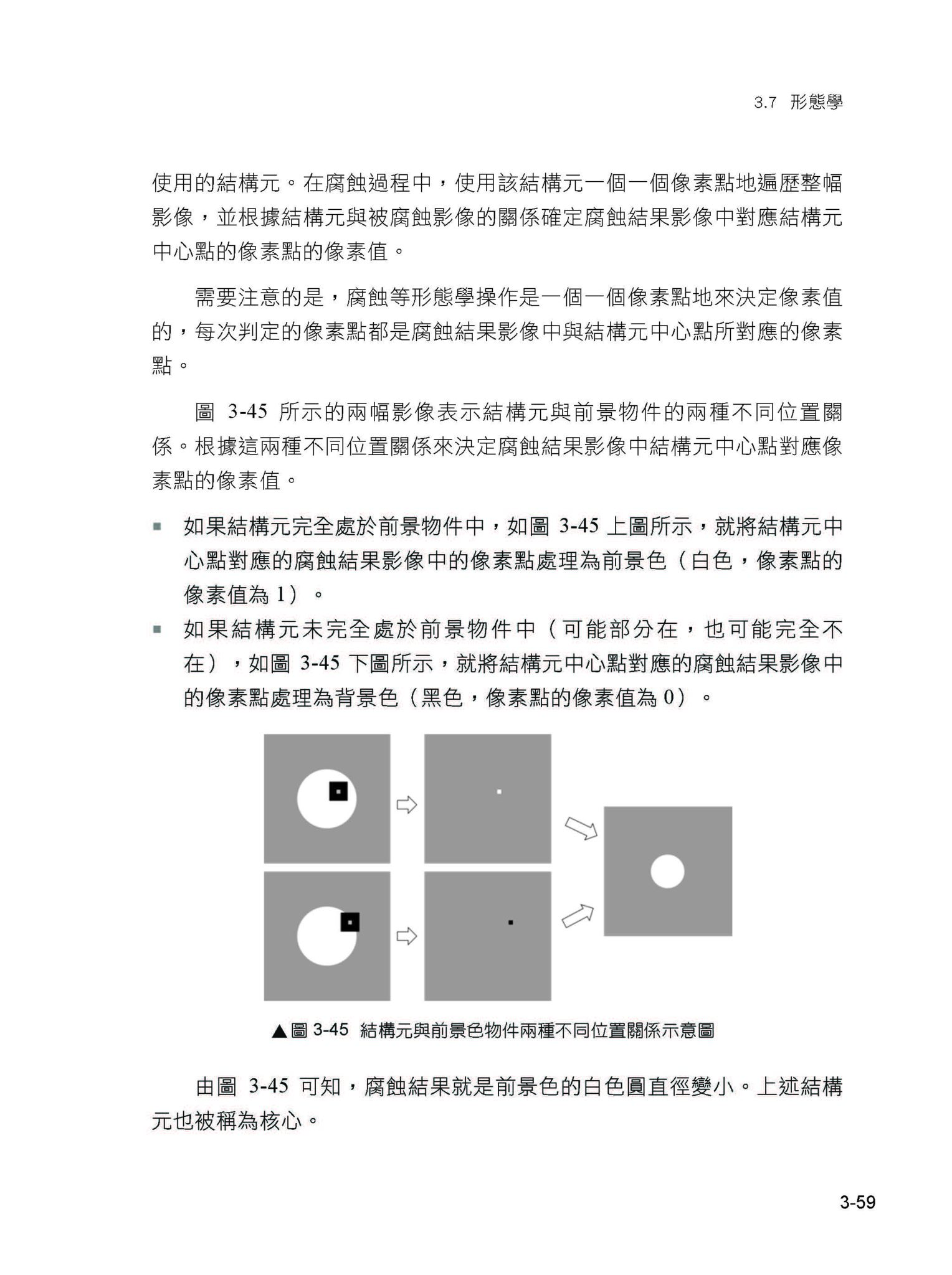 Python+OpenCV——機器學習+深度學習40大電腦視覺案例入門到實戰 DM2311 | 深智數位股份有限公司