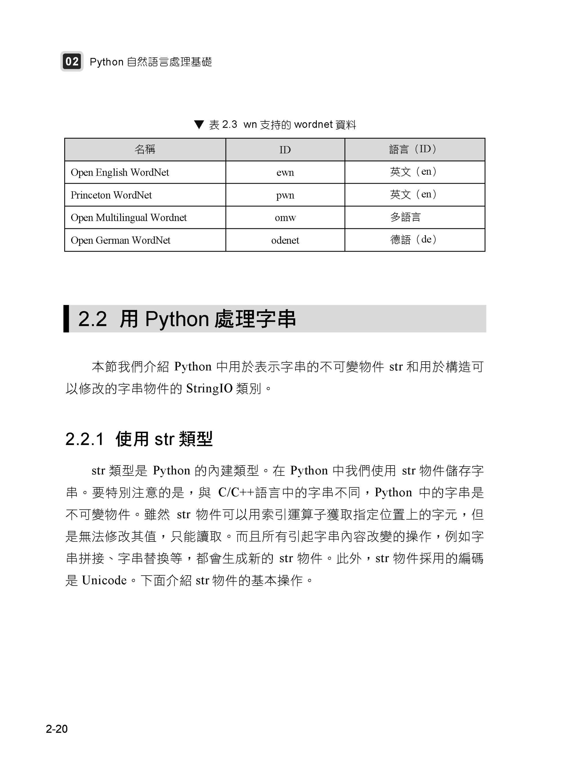 ChatGPT原理，從PyTorch中的NLP功能讓你一腳跨入自然語言 DM2349 | 深智數位股份有限公司