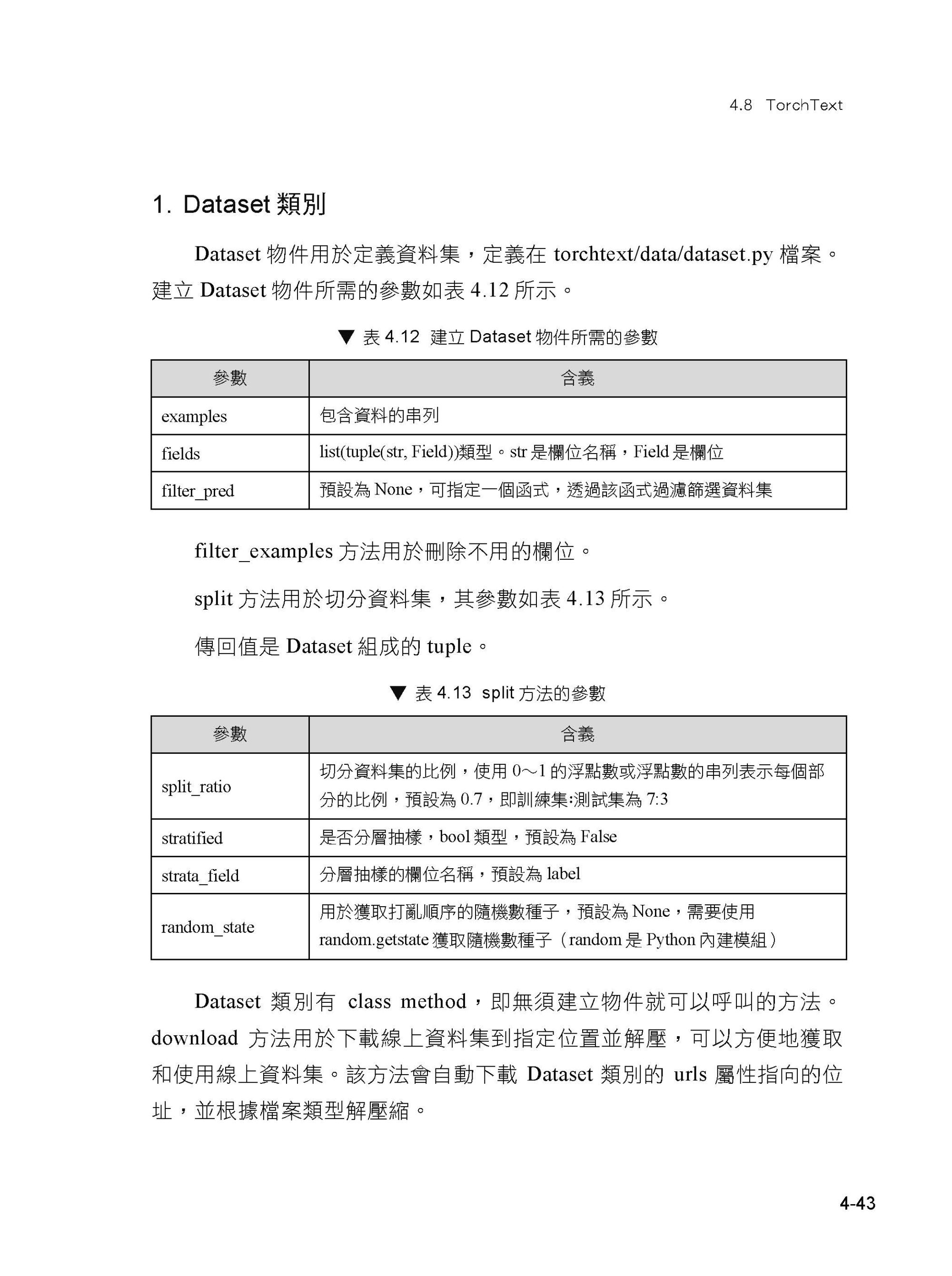 ChatGPT原理，從PyTorch中的NLP功能讓你一腳跨入自然語言 DM2349 | 深智數位股份有限公司