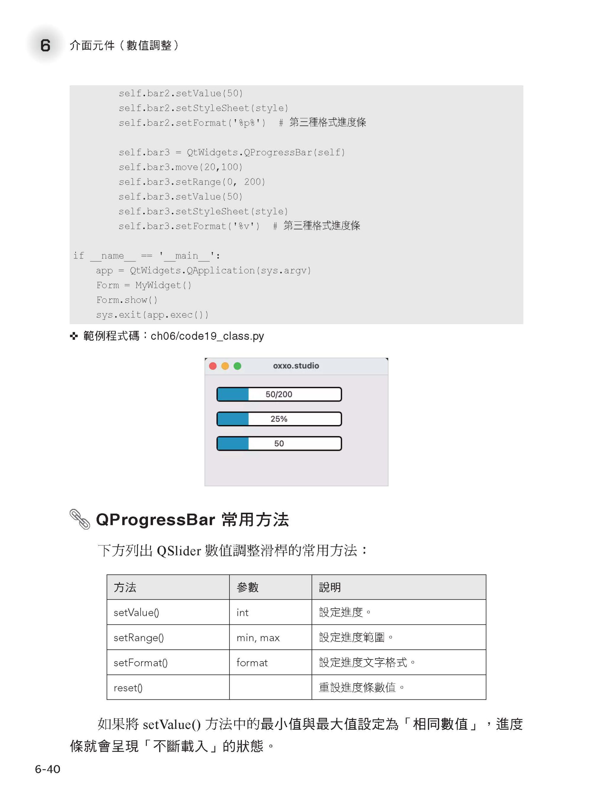 一本精通 – PyQt5 & PyQt6 軟體介面開發 DM2345 | 深智數位股份有限公司