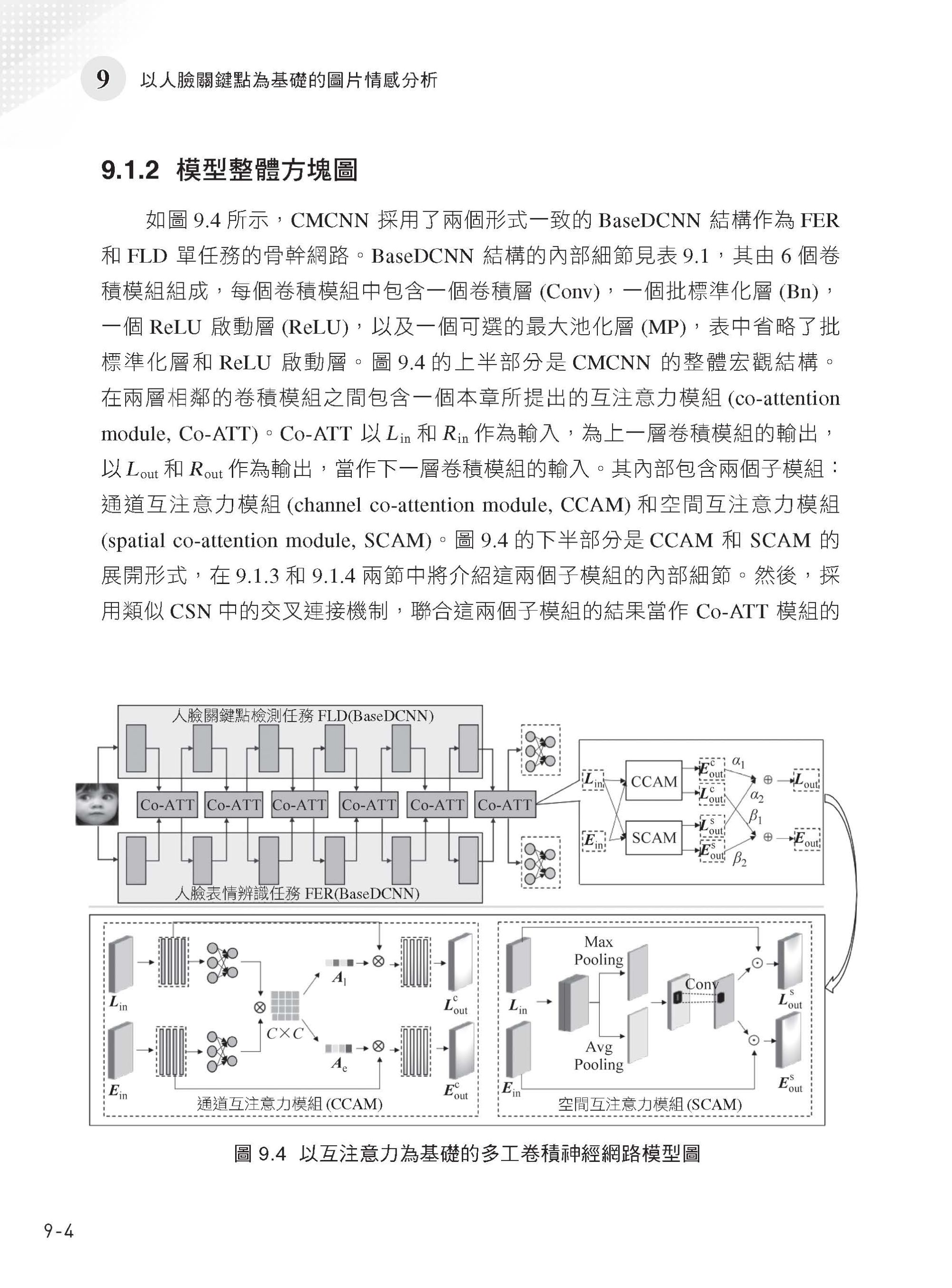 GPT4會你也會 – 共融機器人的多模態互動式情感分析 DM2355 | 深智數位股份有限公司