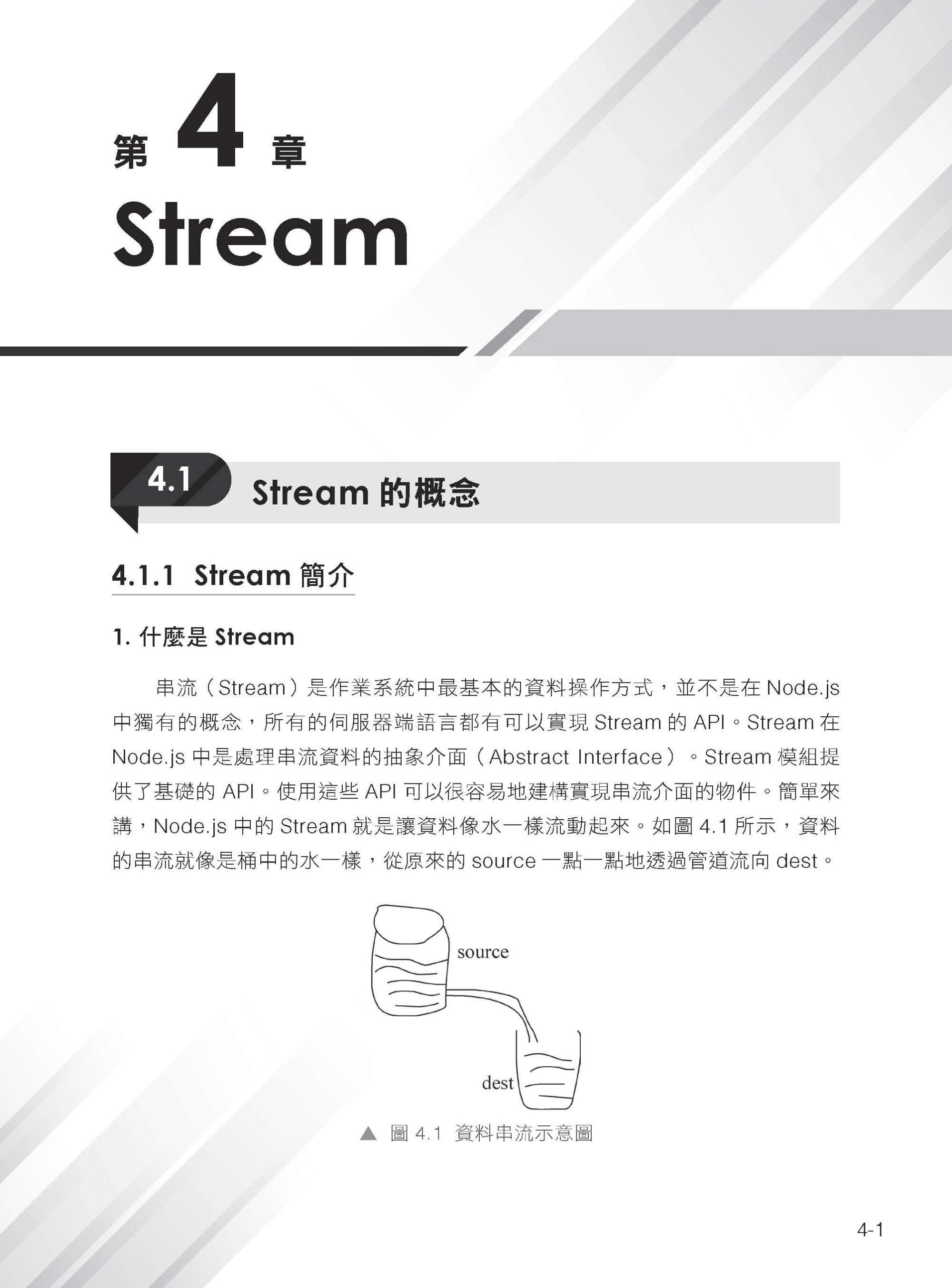 第一名的網站開發 – Node.js全端高手昇華之路 DM2354 | 深智數位股份有限公司