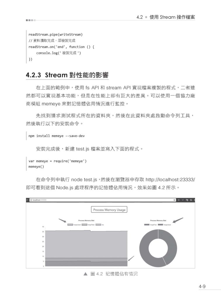 第一名的網站開發 – Node.js全端高手昇華之路 DM2354 | 深智數位股份有限公司
