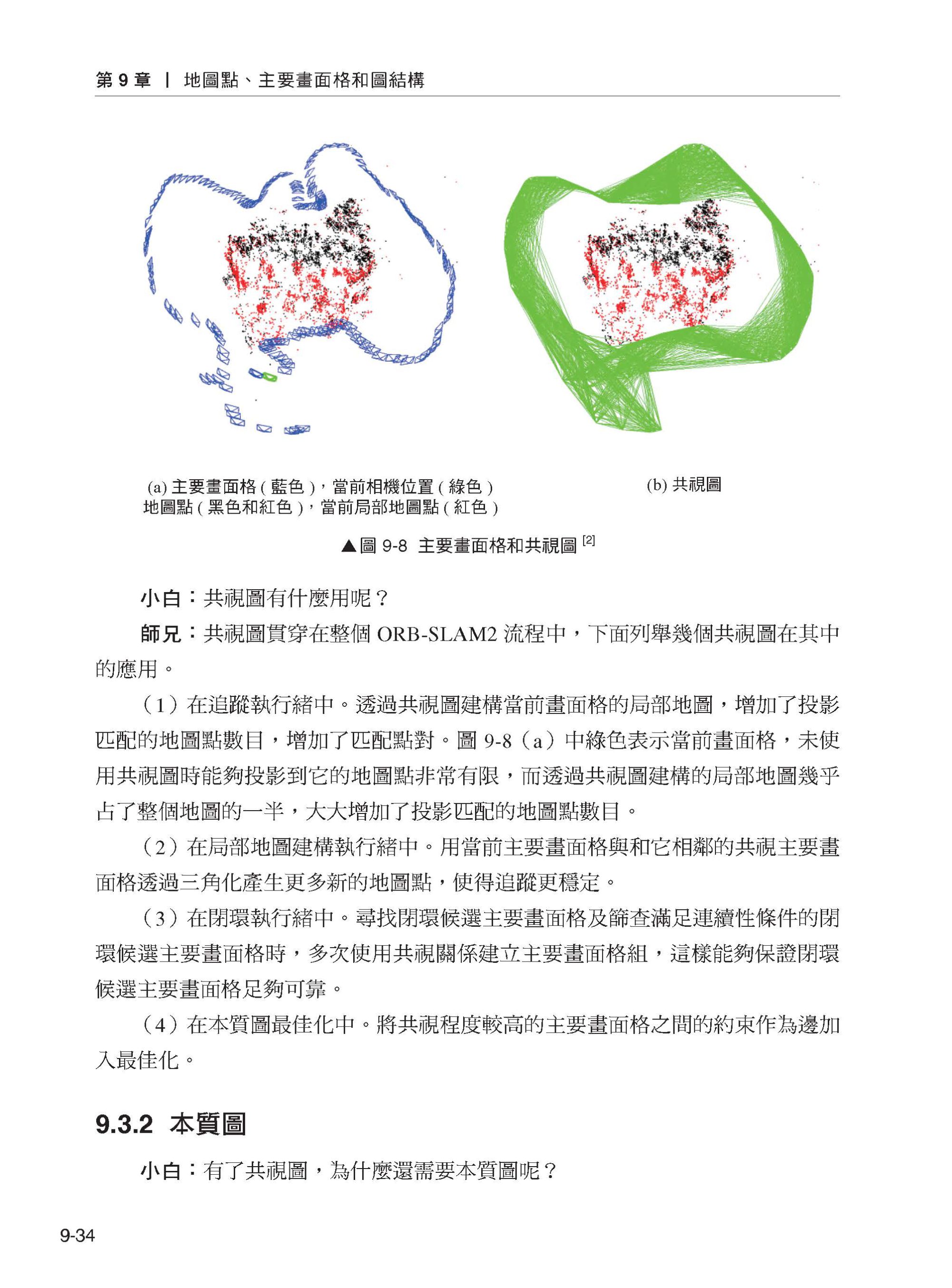 視覺慣性SLAM實作 – 原始程式剖析真正讀懂理論 DM2364 | 深智數位股份有限公司