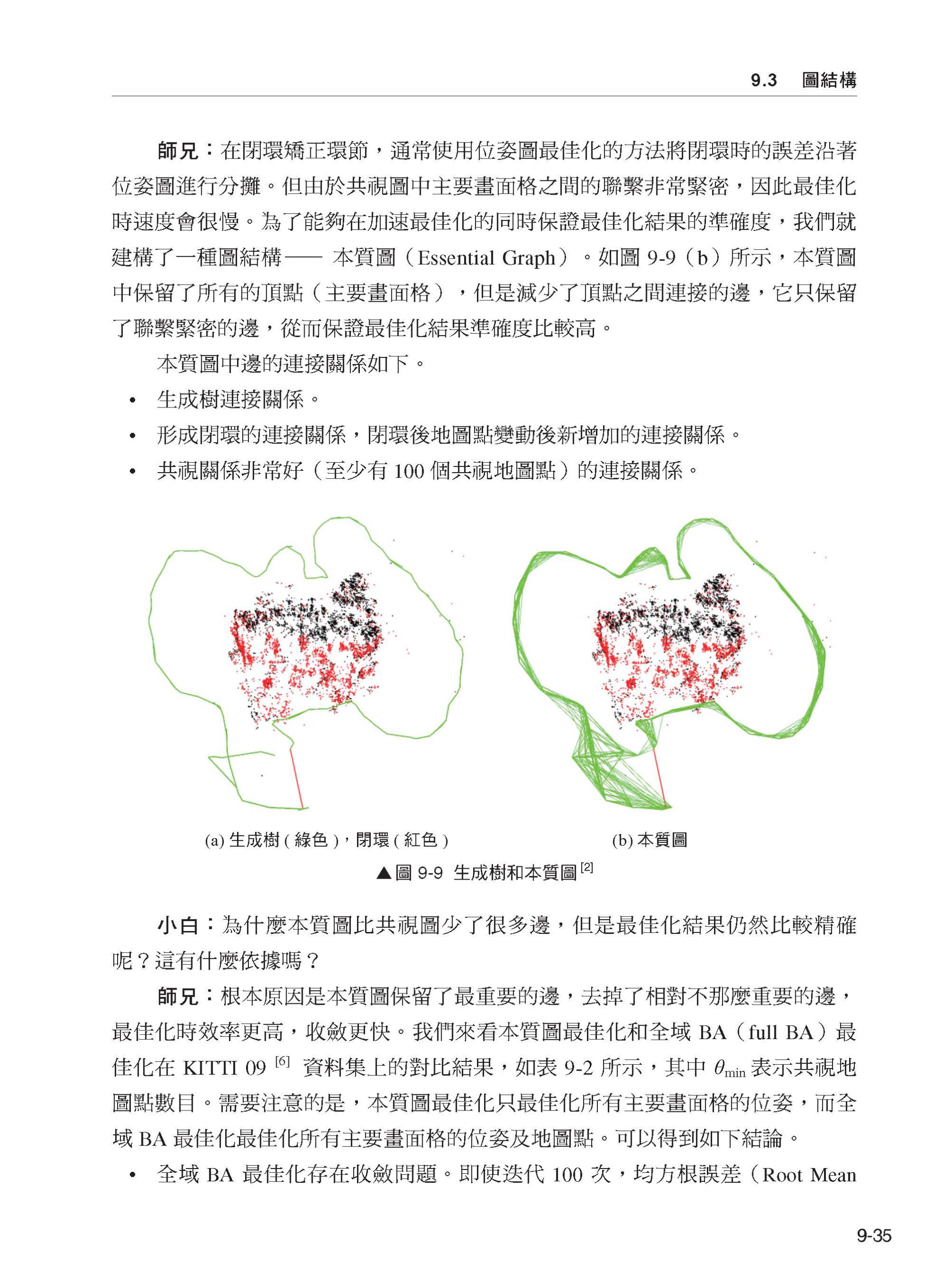 視覺慣性SLAM實作 – 原始程式剖析真正讀懂理論 DM2364 | 深智數位股份有限公司