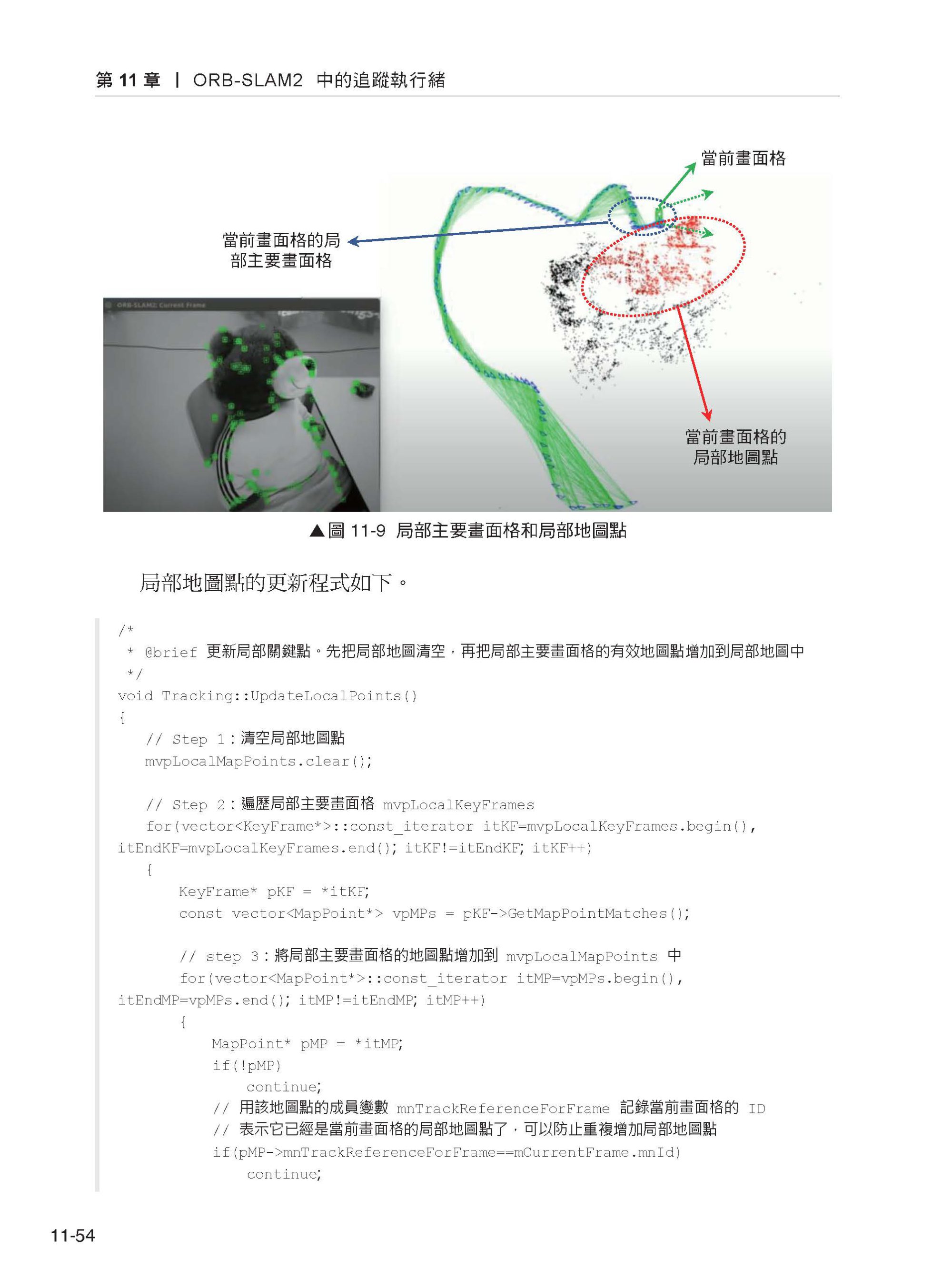 視覺慣性SLAM實作 – 原始程式剖析真正讀懂理論 DM2364 | 深智數位股份有限公司