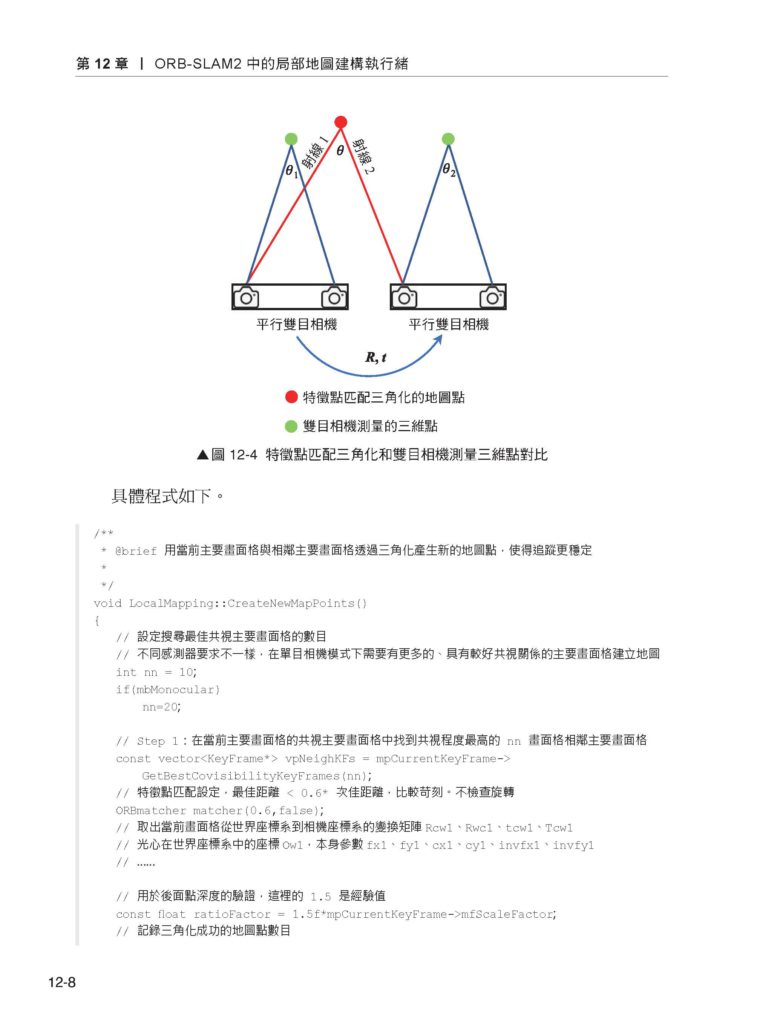 視覺慣性SLAM實作 – 原始程式剖析真正讀懂理論 DM2364 | 深智數位股份有限公司