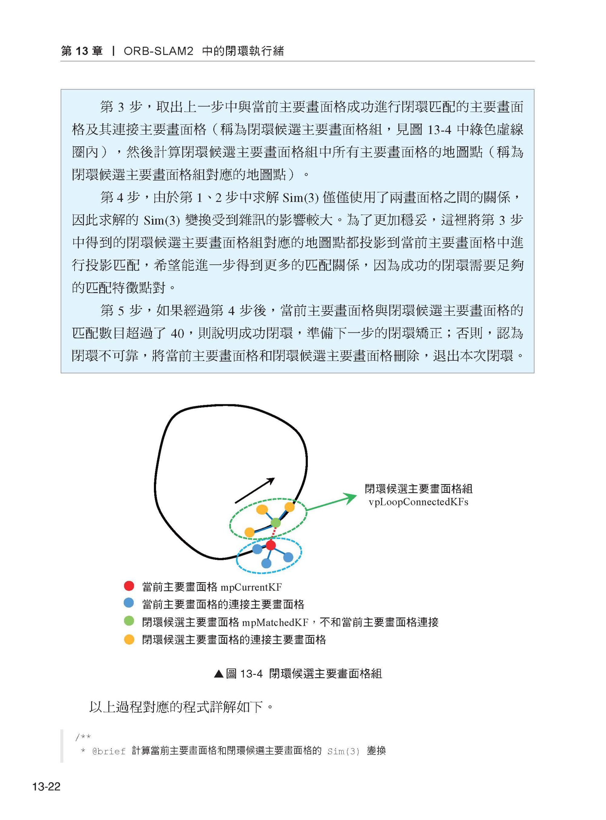 視覺慣性SLAM實作 – 原始程式剖析真正讀懂理論 DM2364 | 深智數位股份有限公司