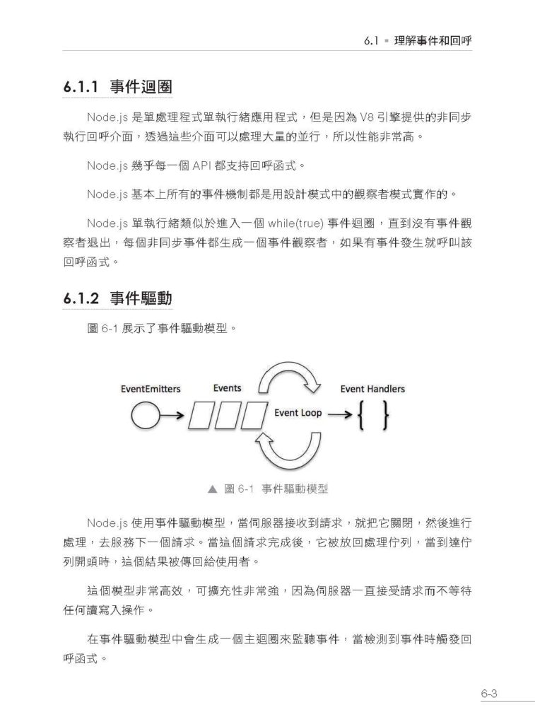 大神養成術 – Node.js＋Express+MongoDB＋Vue.js全端實作現場 DM2366 | 深智數位股份有限公司