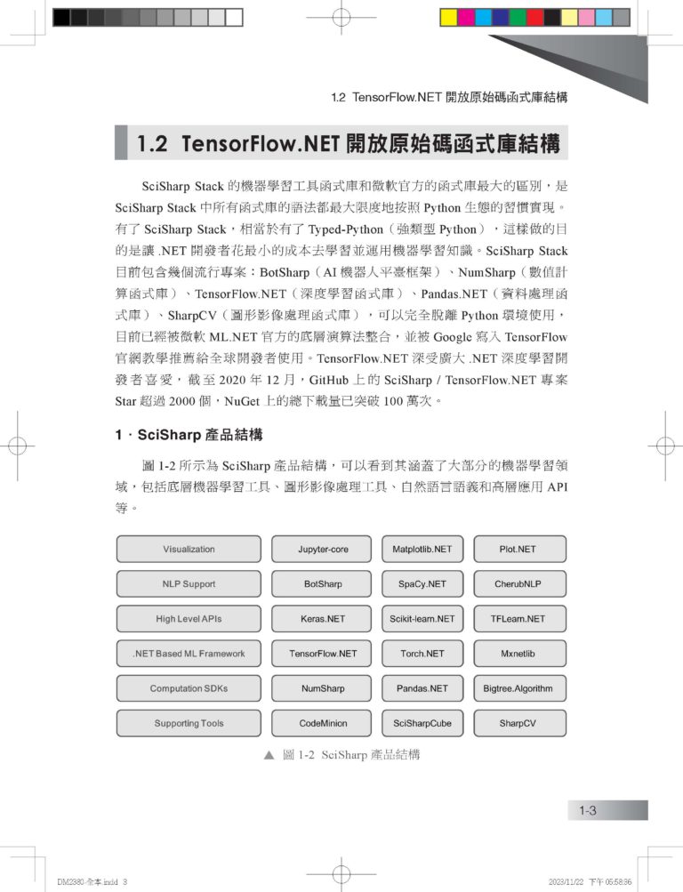C#也能完整AI – TensorFlow.NET實戰現場DM2380 | 深智數位股份有限公司