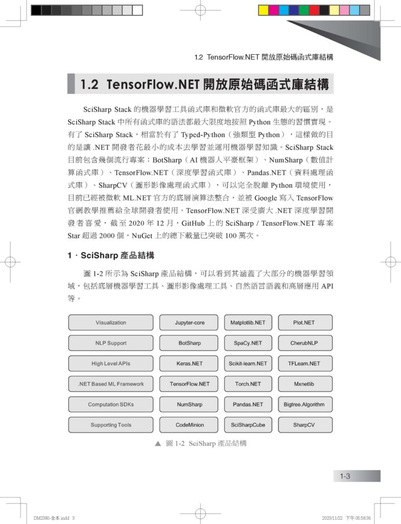 C#也能完整AI – TensorFlow.NET實戰現場DM2380 | 深智數位股份有限公司
