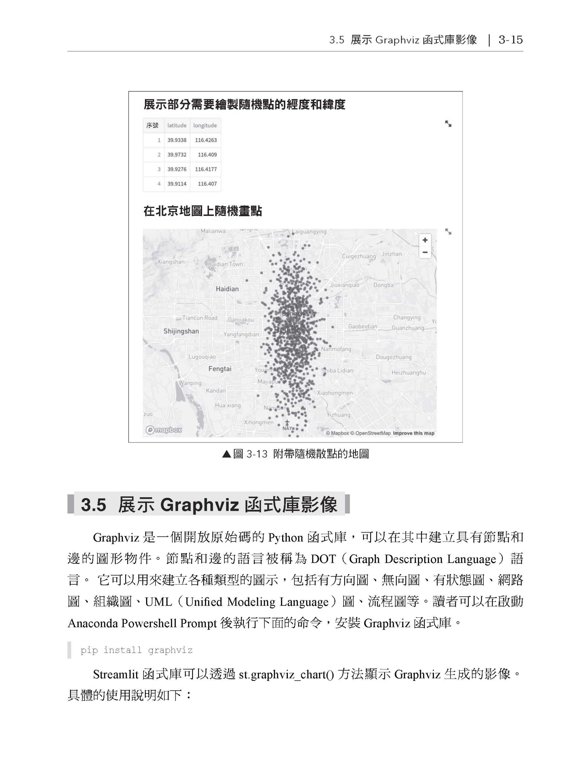 輕量又漂亮的Python Web框架 – Streamlit AI時代非學不可DM2462 | 深智數位股份有限公司