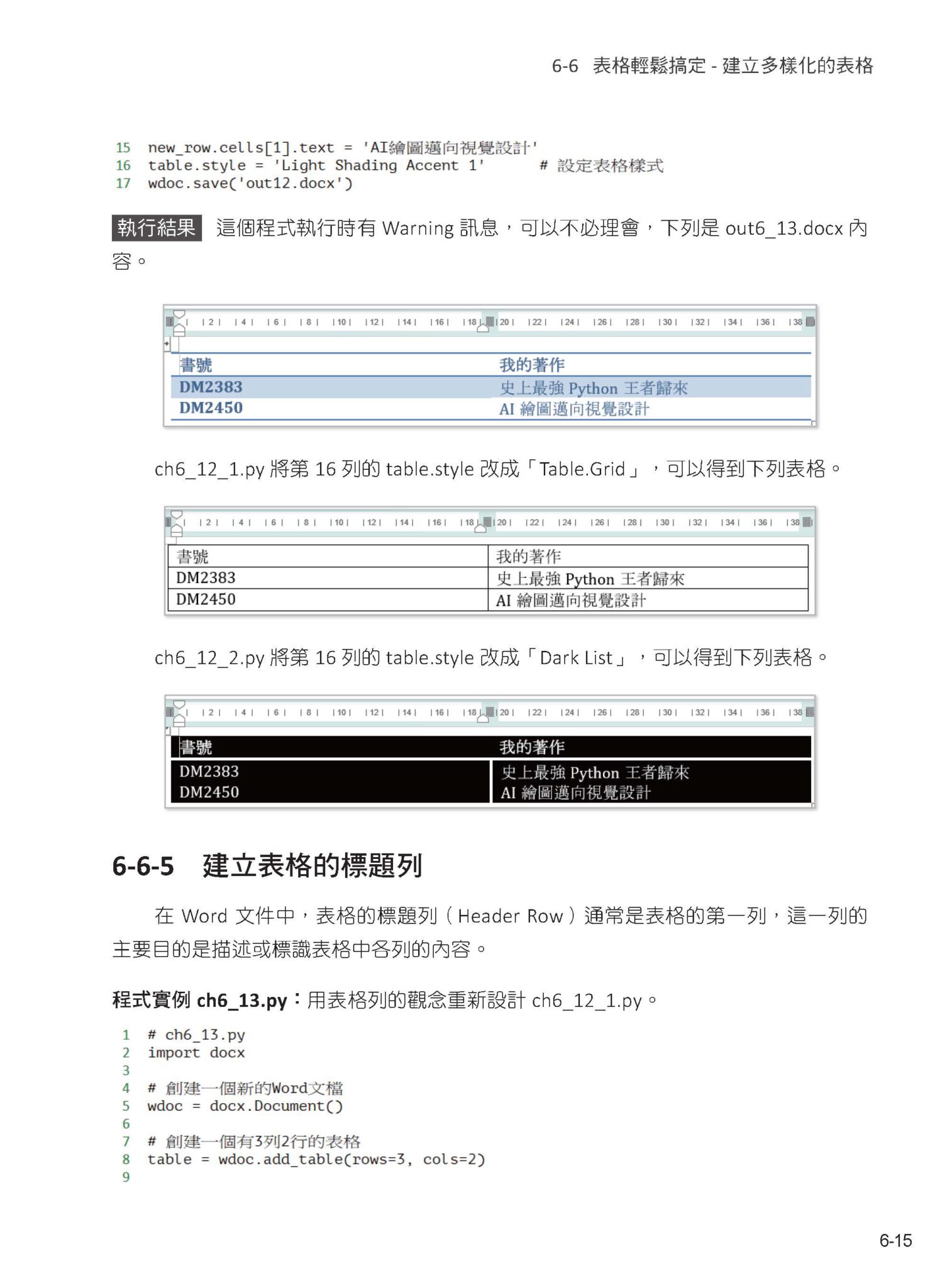 Python x AI辦公室作業自動化:Word、Excel、PowerPoint、PDF、CSV、Pandas-多執行緒、排程、藝術二維碼、短網址、電子郵件、爬蟲DM2466 | 深智數位 ...