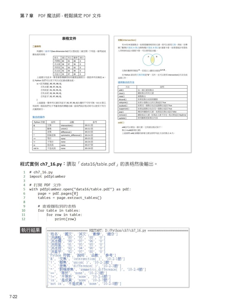 Python x AI辦公室作業自動化:Word、Excel、PowerPoint、PDF、CSV、Pandas-多執行緒、排程、藝術二維碼、短網址、電子郵件、爬蟲DM2466 | 深智數位 ...