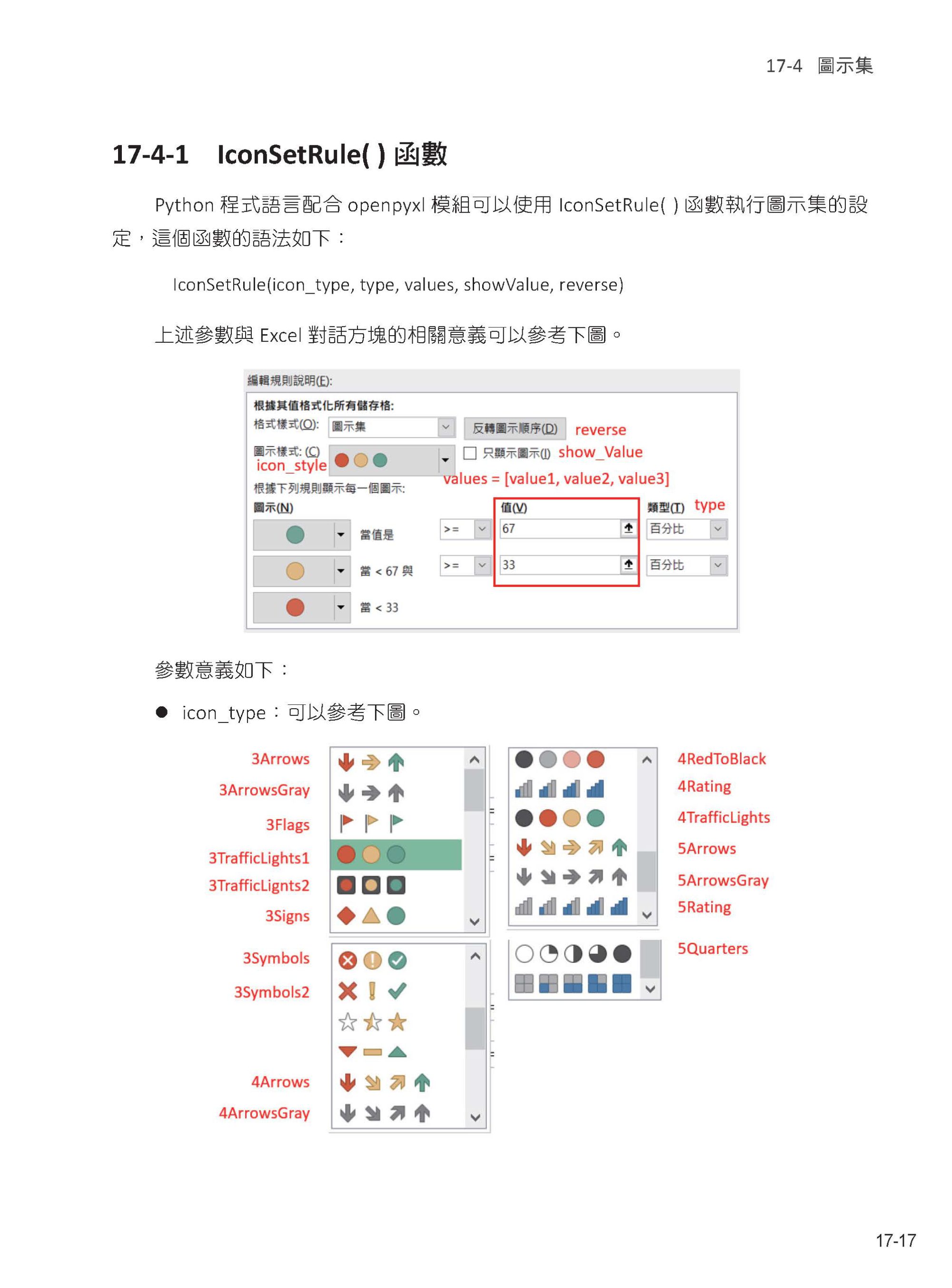 Python x AI辦公室作業自動化:Word、Excel、PowerPoint、PDF、CSV、Pandas-多執行緒、排程、藝術二維碼、短網址、電子郵件、爬蟲DM2466 | 深智數位 ...