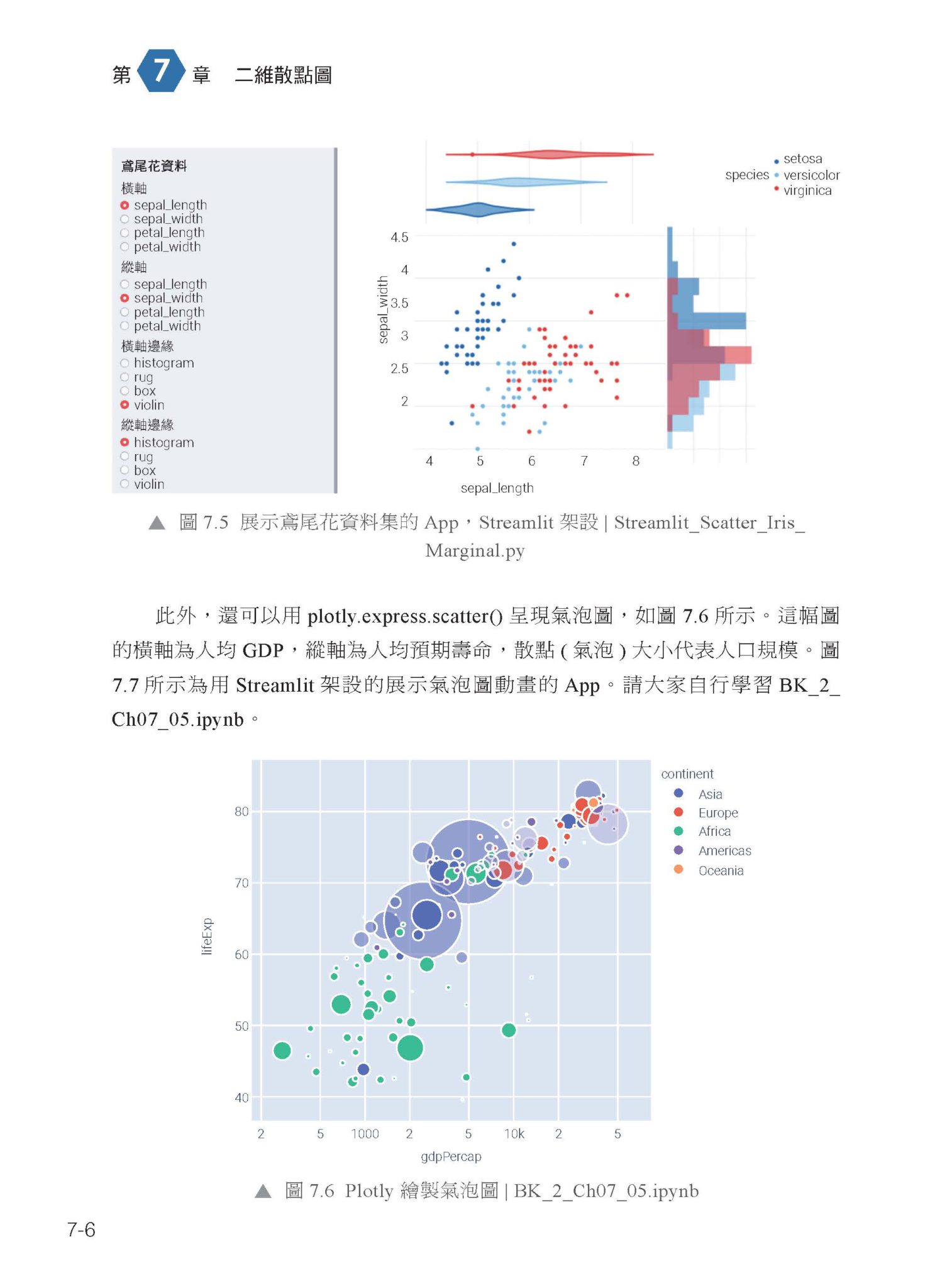 資料可視化王者 – 用Python讓AI活躍在圖表世界中DM2479 | 深智數位股份有限公司