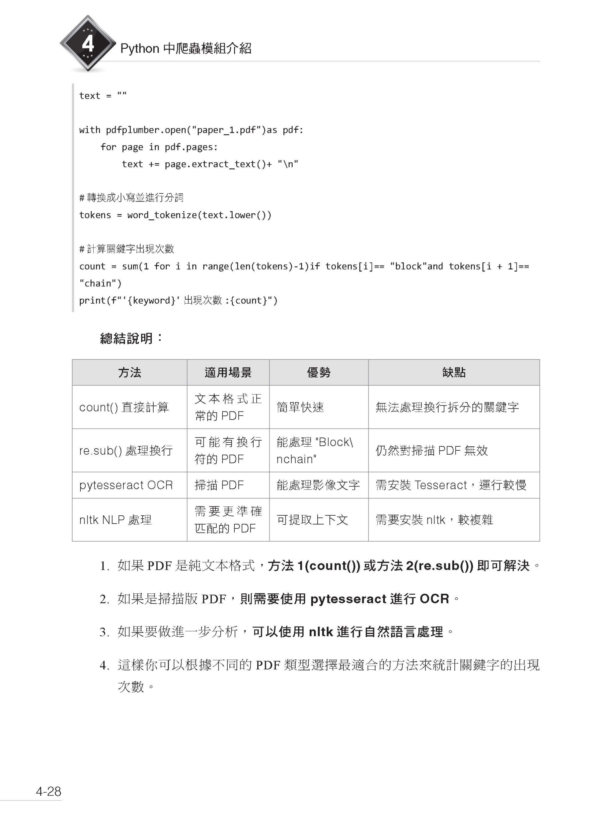 生成式AI x RAG x Hugging Face 提示工程打造數據採樣神技 DM2546 | 深智數位股份有限公司