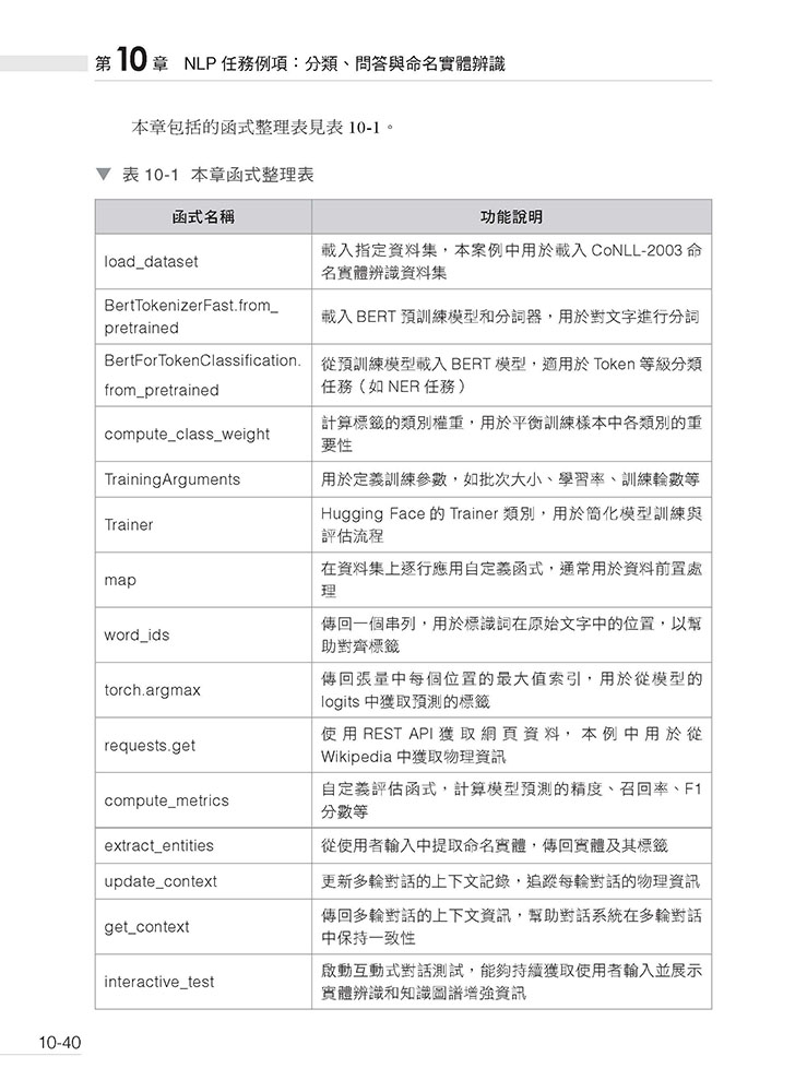 最紮實的基礎 – 使用PyTorch X Transformer X Hugging Face實作大模型 DM2609 | 深智數位股份有限公司